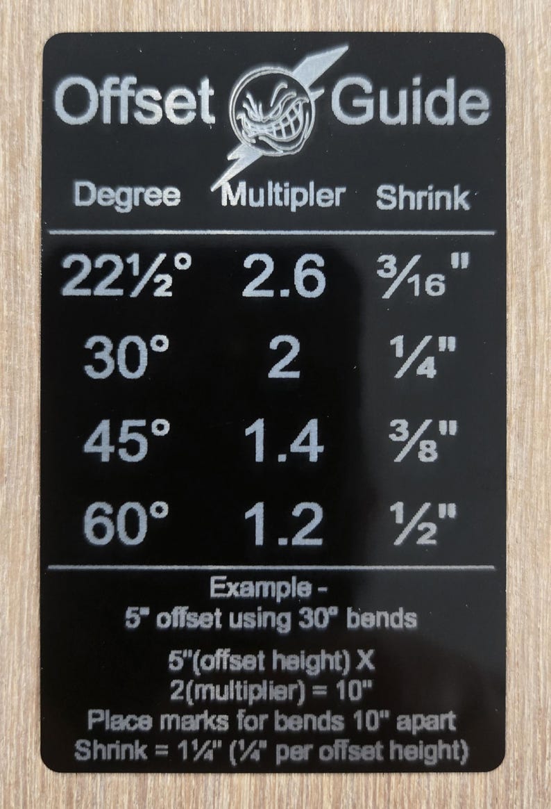 Conduit Offset Guide Aluminum Cheat Sheet Card - Etsy