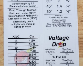Conduit Bending Cheat Sheet - Etsy