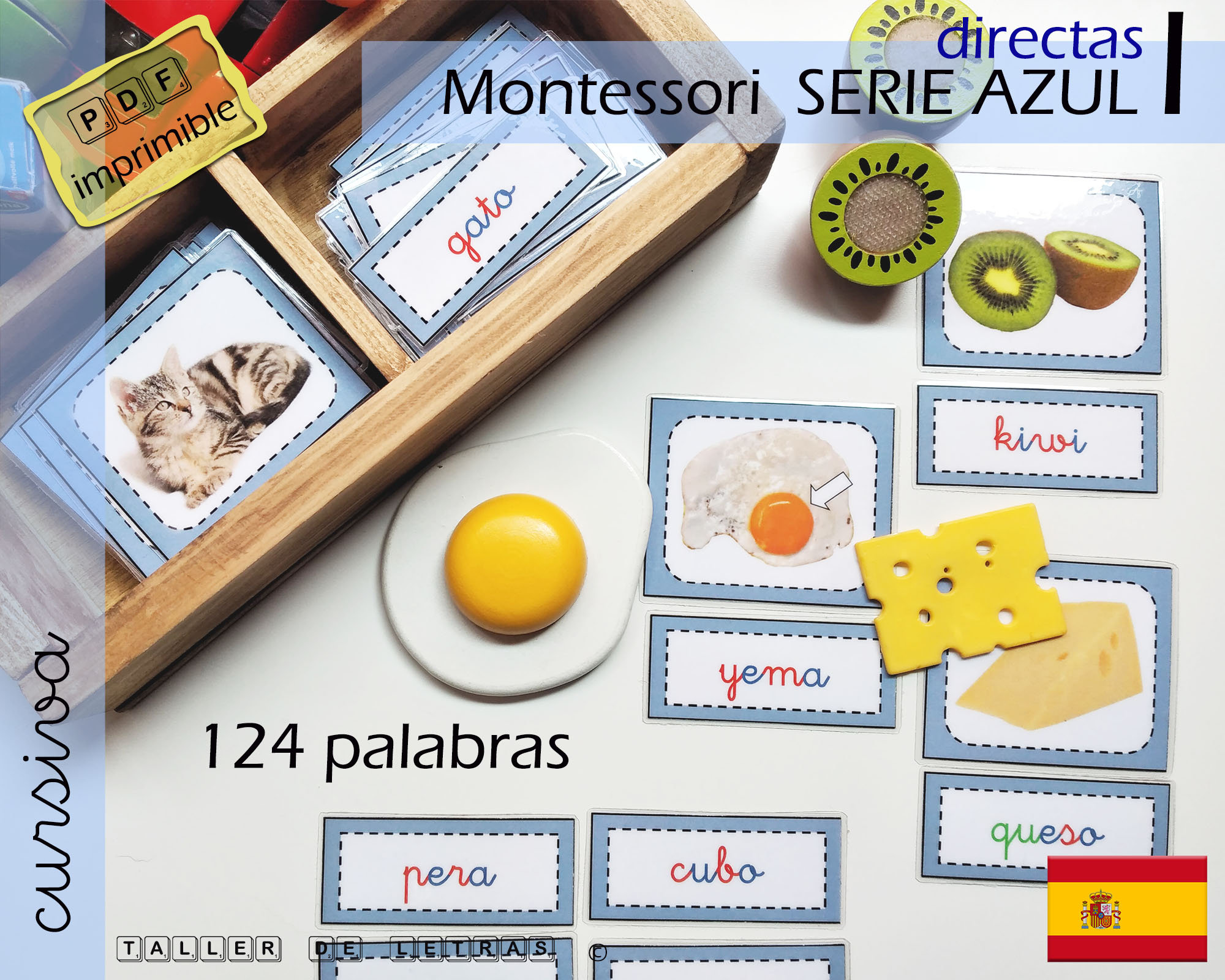 Tarjetas Serie Azul I Montessori En Español, Palabras Directas CVCV ...