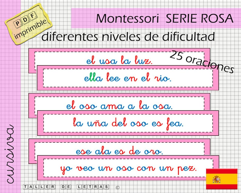 Spanish Montessori Pink Series Sentences, Learning to Read (digital ...
