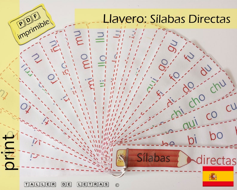 Spanish Syllables Game, Game Teaching Syllables, Spanish Material for ...