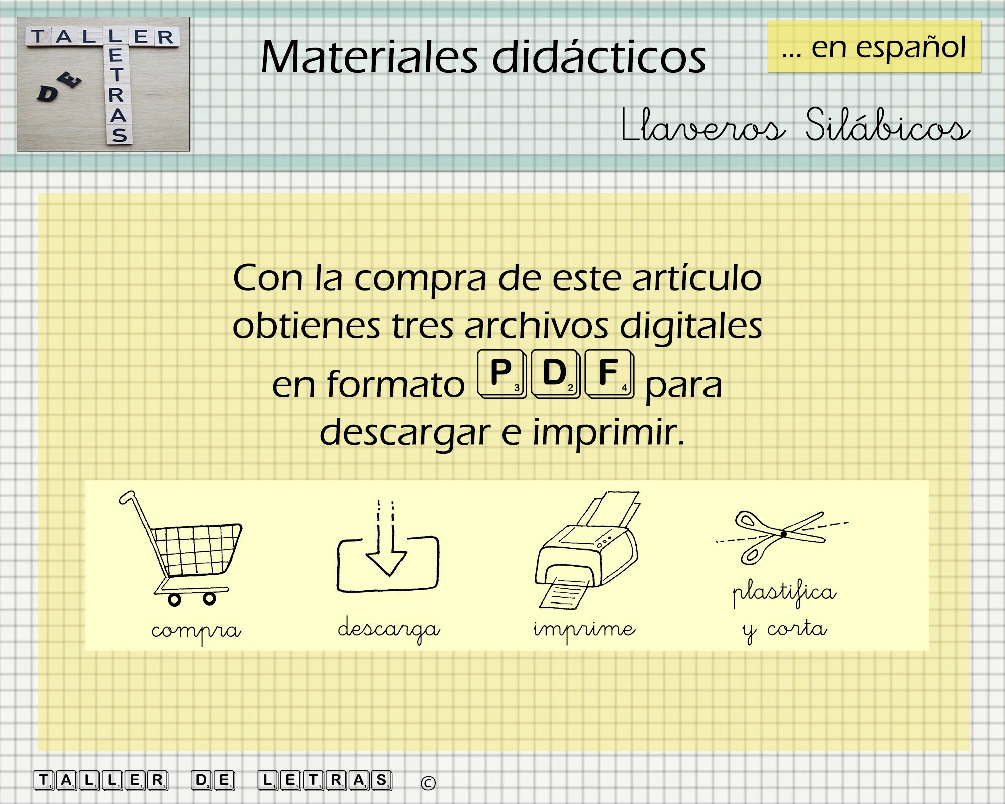 Spanish Syllables Game, Game Teaching Syllables, Spanish Material for ...