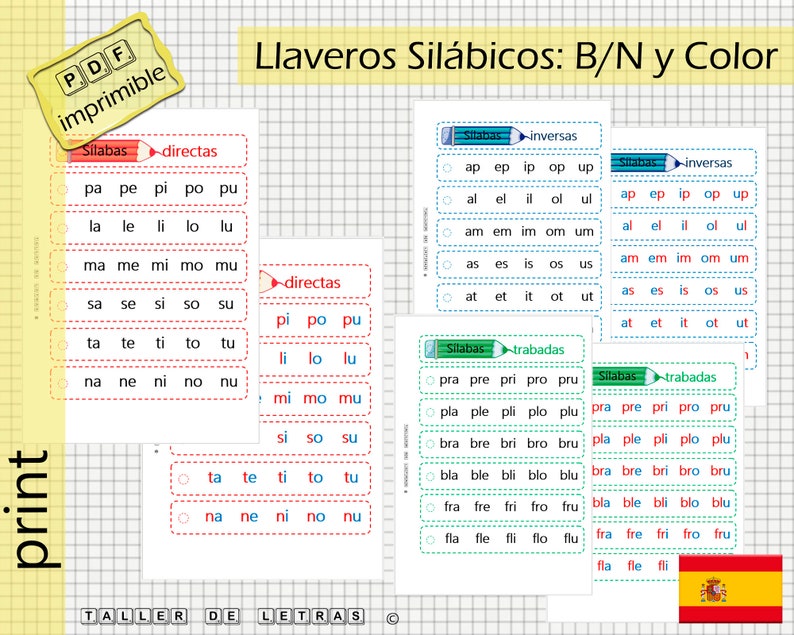 Spanish Syllables Game, Game Teaching Syllables, Spanish Material for ...