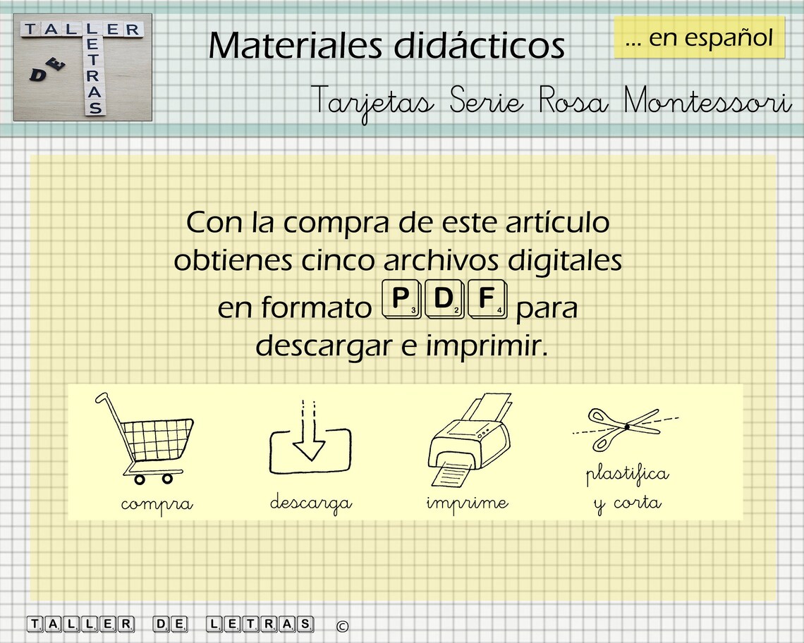 Tarjetas Serie Rosa Montessori en español, Palabras CVC CVV VCC ...