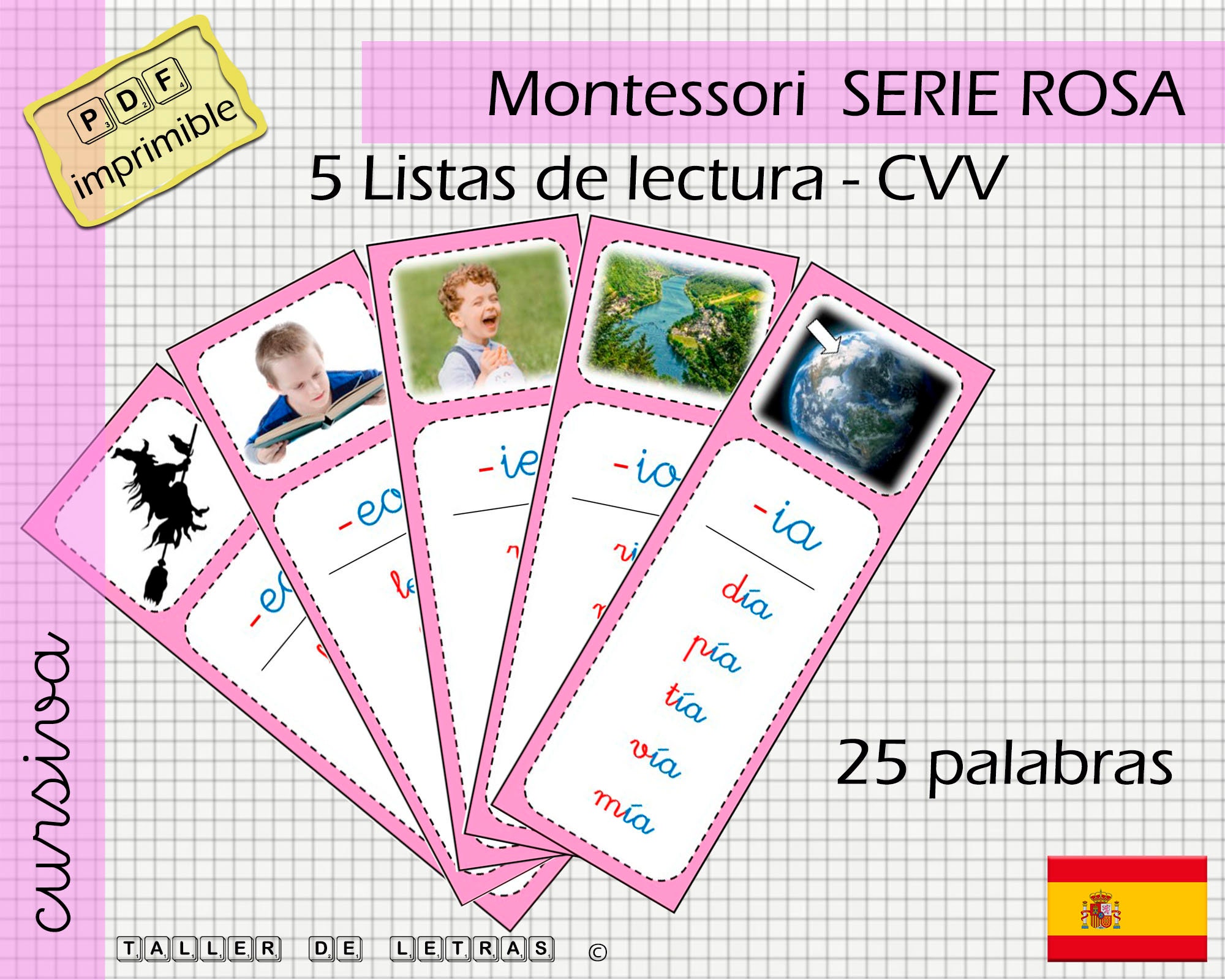 Spanish Reading Lists Pink Serie Montessori, CVC - CVV - VCV Words ...