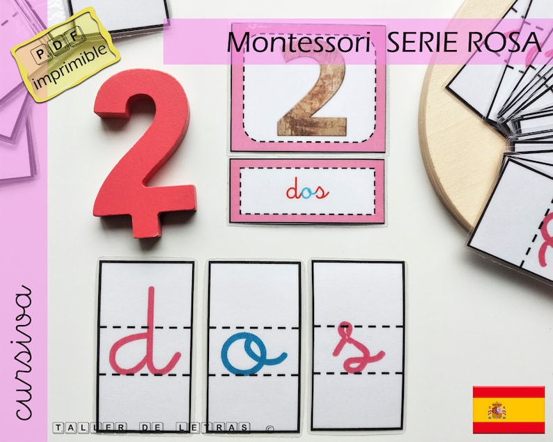 Tarjetas Serie Rosa Montessori en español, Palabras CVC CVV VCC ...