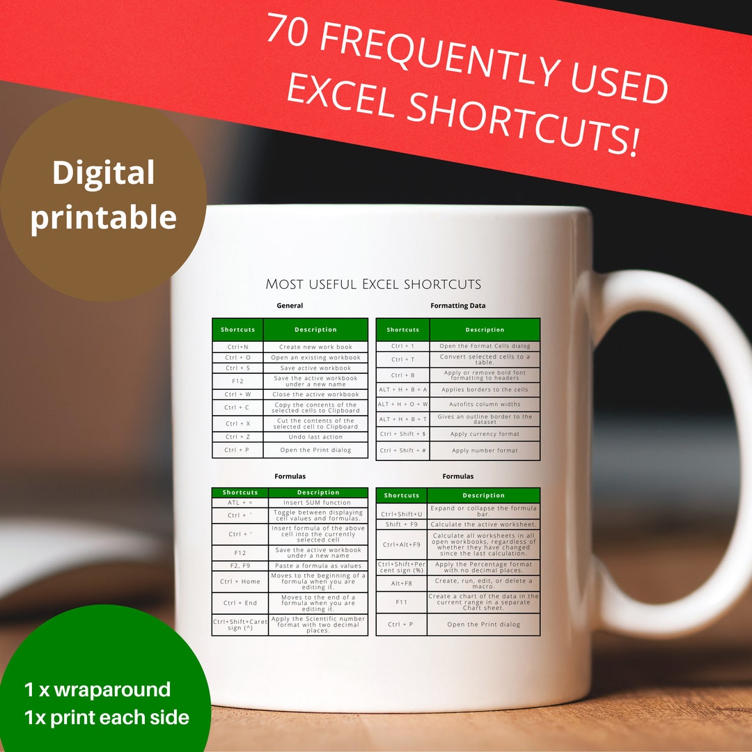 Excel Mug Shortcuts Download Digital Print | Excel Shortcuts Mug ...