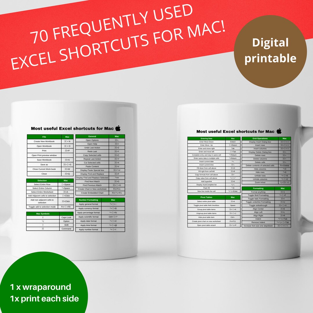 Excel Mug Shortcuts for Mac Digital Download | Excel Shortcuts Mac ...