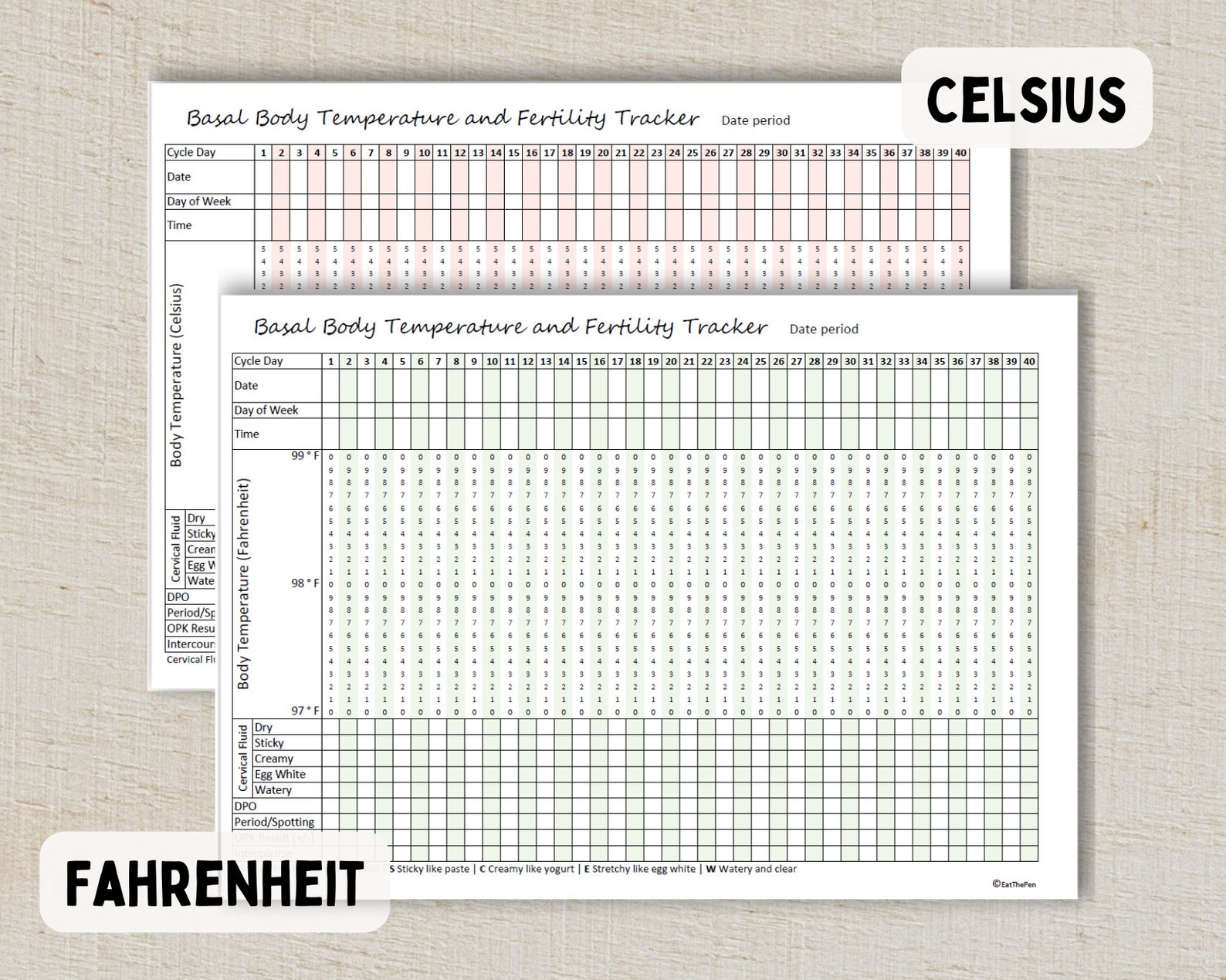 Basal Body Temperature Fertility Tracker, BBT Chart, Ovulation and ...