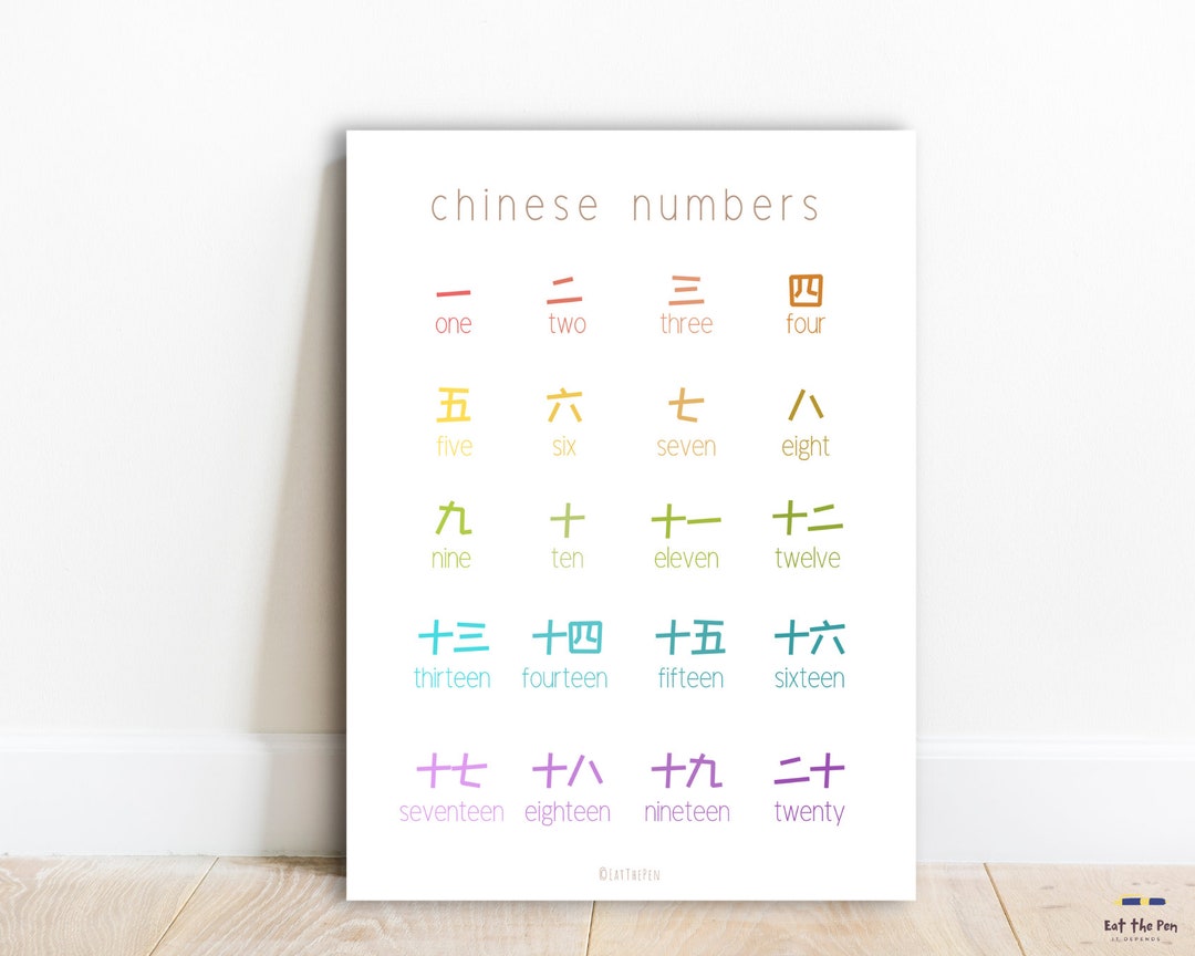 Chinese Number Character Counting 1-20, Home School Learning ...