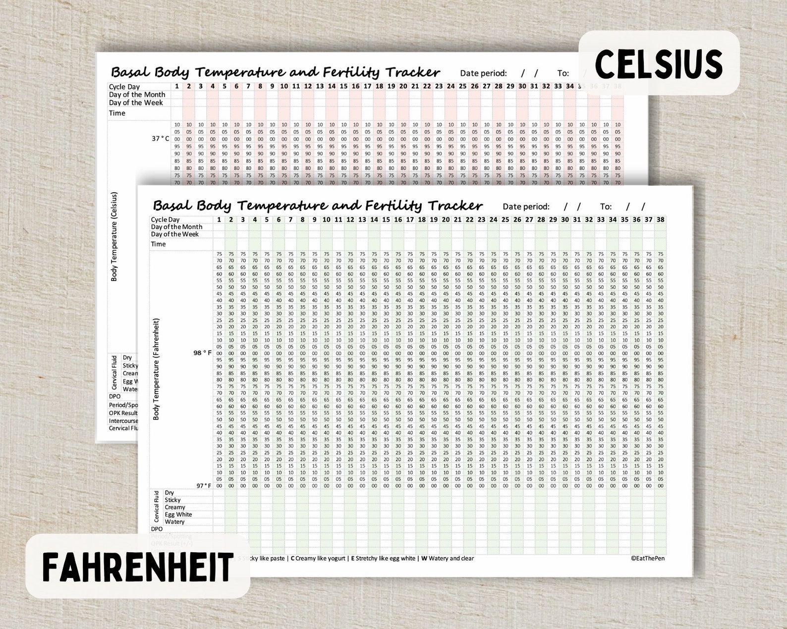 Basal Body Temperature Fertility Tracker, BBT Chart, Ovulation and ...