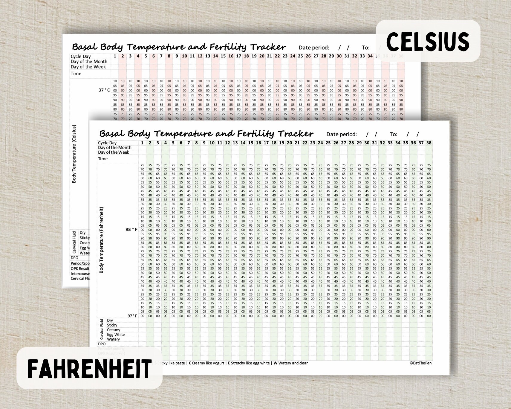 Basal Body Temperature Fertility Tracker, BBT Chart, Ovulation and ...