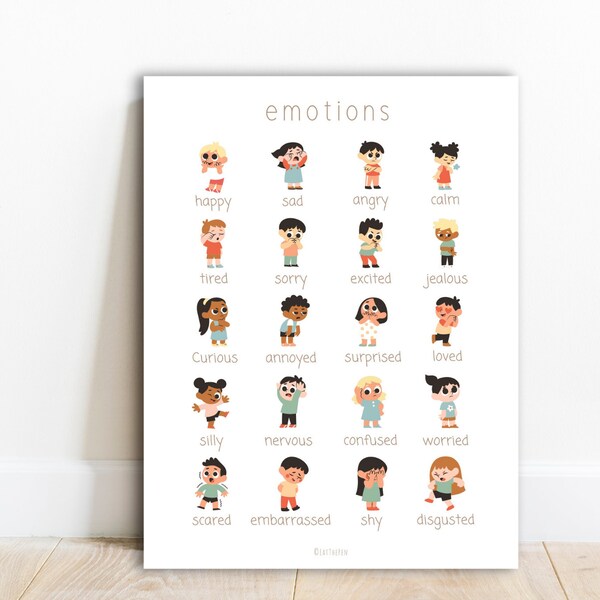 Facial Emotions Chart - Etsy