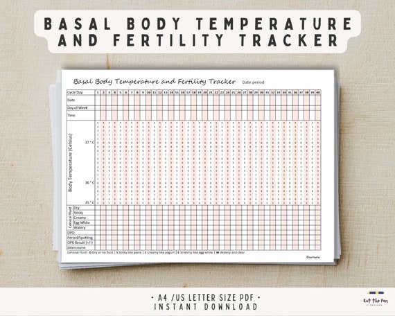 Basal Body Temperature Ovulation Chart Learn The Basics Behind Basal