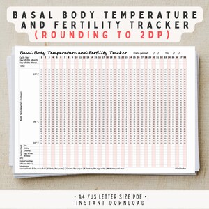 Basal Body Temperature Fertility Tracker, BBT Chart, Ovulation and ...