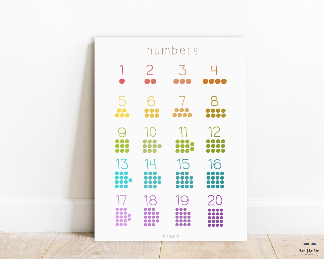 Rainbow Number Dots Counting 1-20, Home School Learning Educational ...