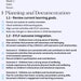 ECEC Program Checklist for Room Leaders, Qaulifieds or ECT. - Etsy