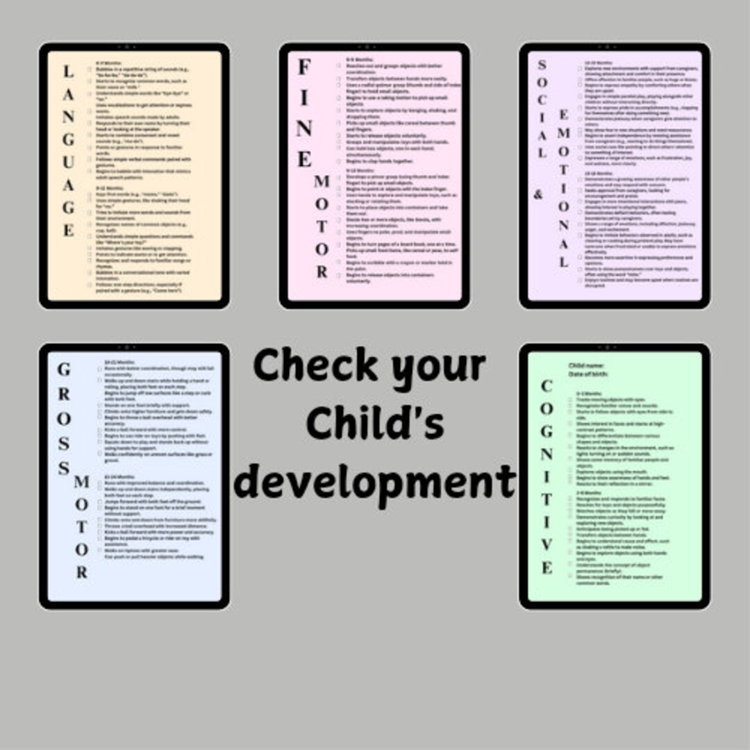 Early Childhood Educators Bundle - Etsy