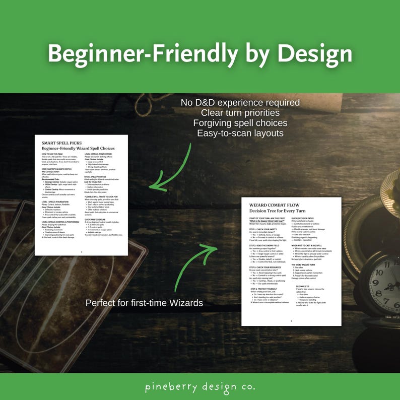 Dnd 5e Wizard Cheat Sheet Pack | Class Guide, Spellcasting & Combat ...
