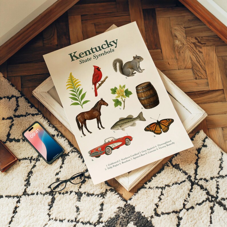 Kentucky State Symbols Poster | Educational Printable | State Animal ...