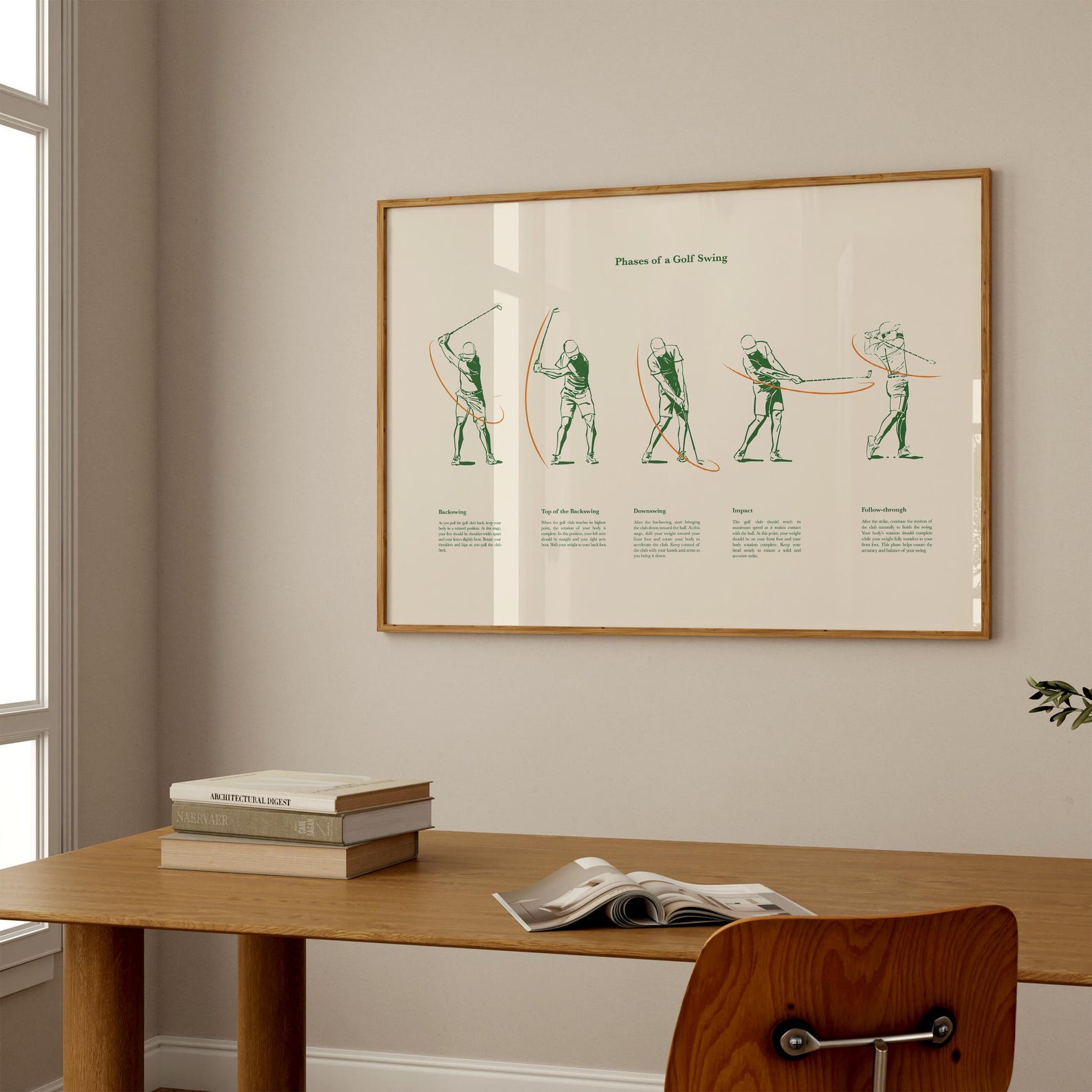Golf Swing Phases Poster: Educational Golf Art (digital Download) - Etsy