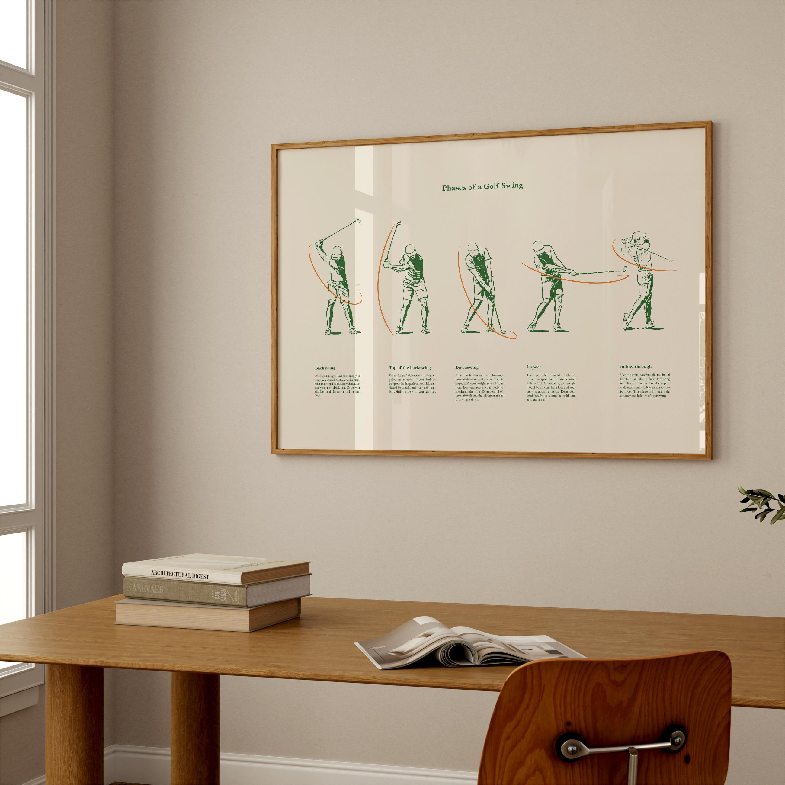 Golf Swing Phases Poster: Educational Golf Art (digital Download) - Etsy