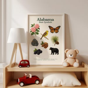 Alabama State Symbols Poster Educational Wall Art Nature Print for Kids ...