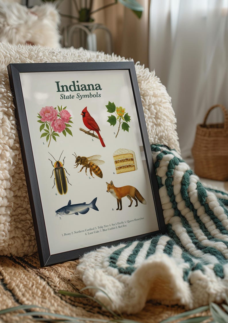 Indiana State Symbols Poster: Vintage Educational Art (digital Download ...