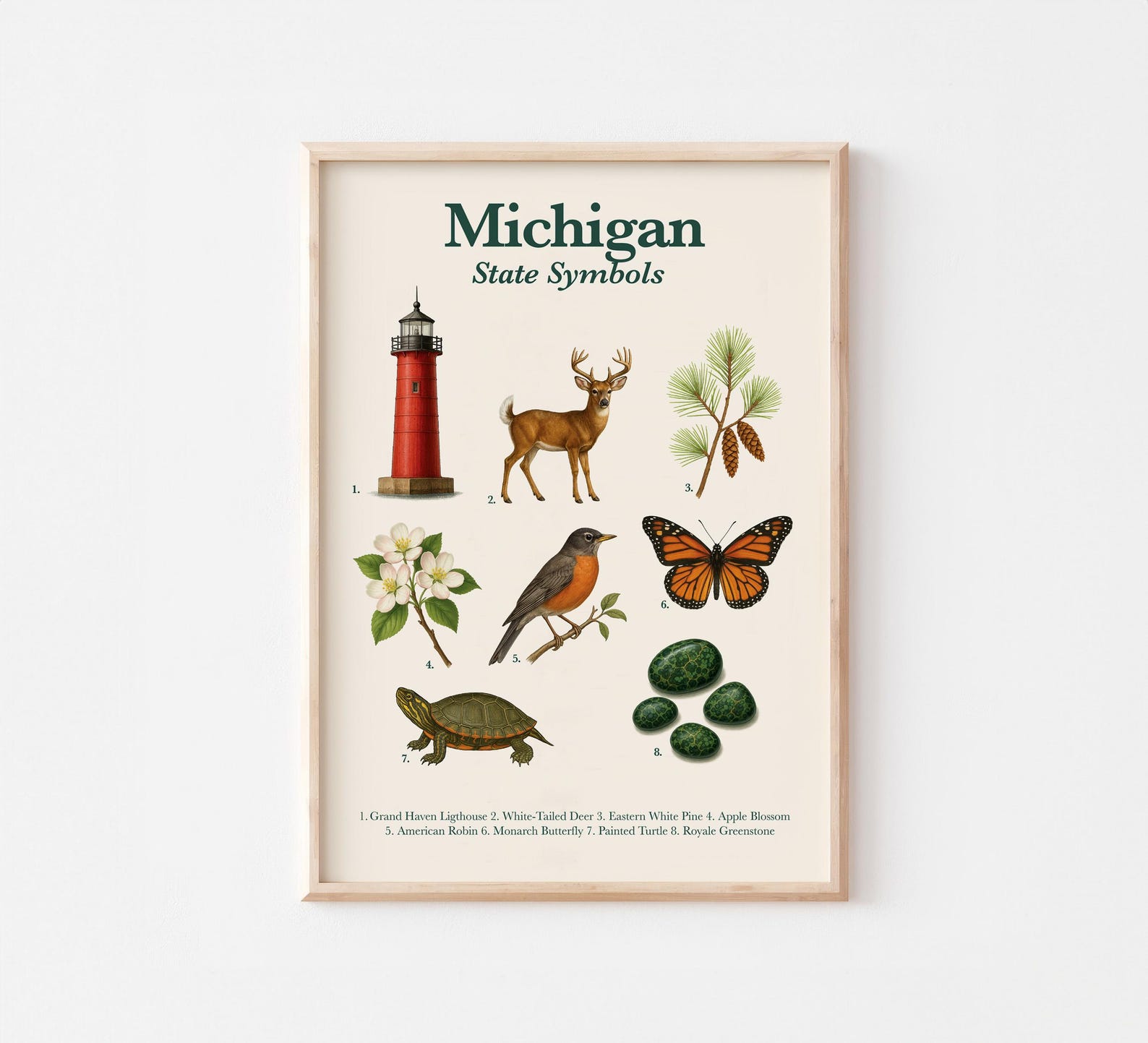 Michigan State Symbols Poster: Educational Wall Art (digital Download ...