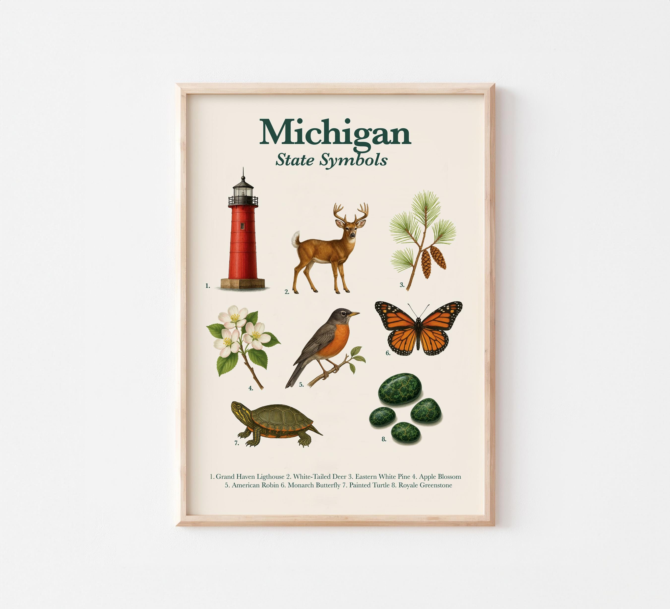 Michigan State Symbols Poster: Educational Wall Art (digital Download ...
