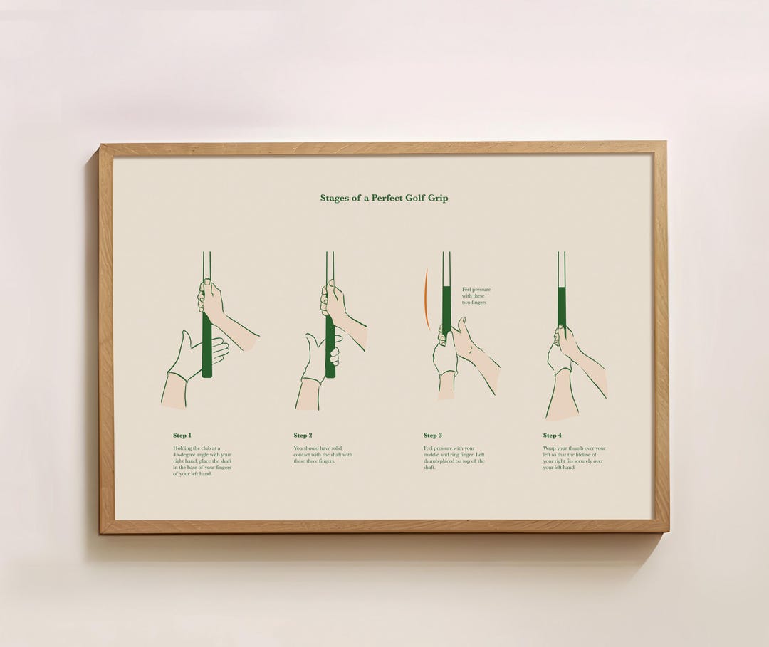 Stages of a Perfect Golf Grip | Golf Instruction Poster | Digital ...