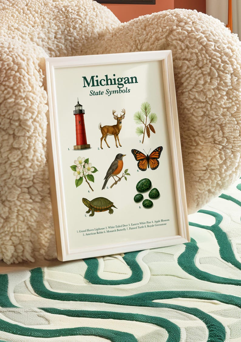Michigan State Symbols Poster: Educational Wall Art (digital Download ...