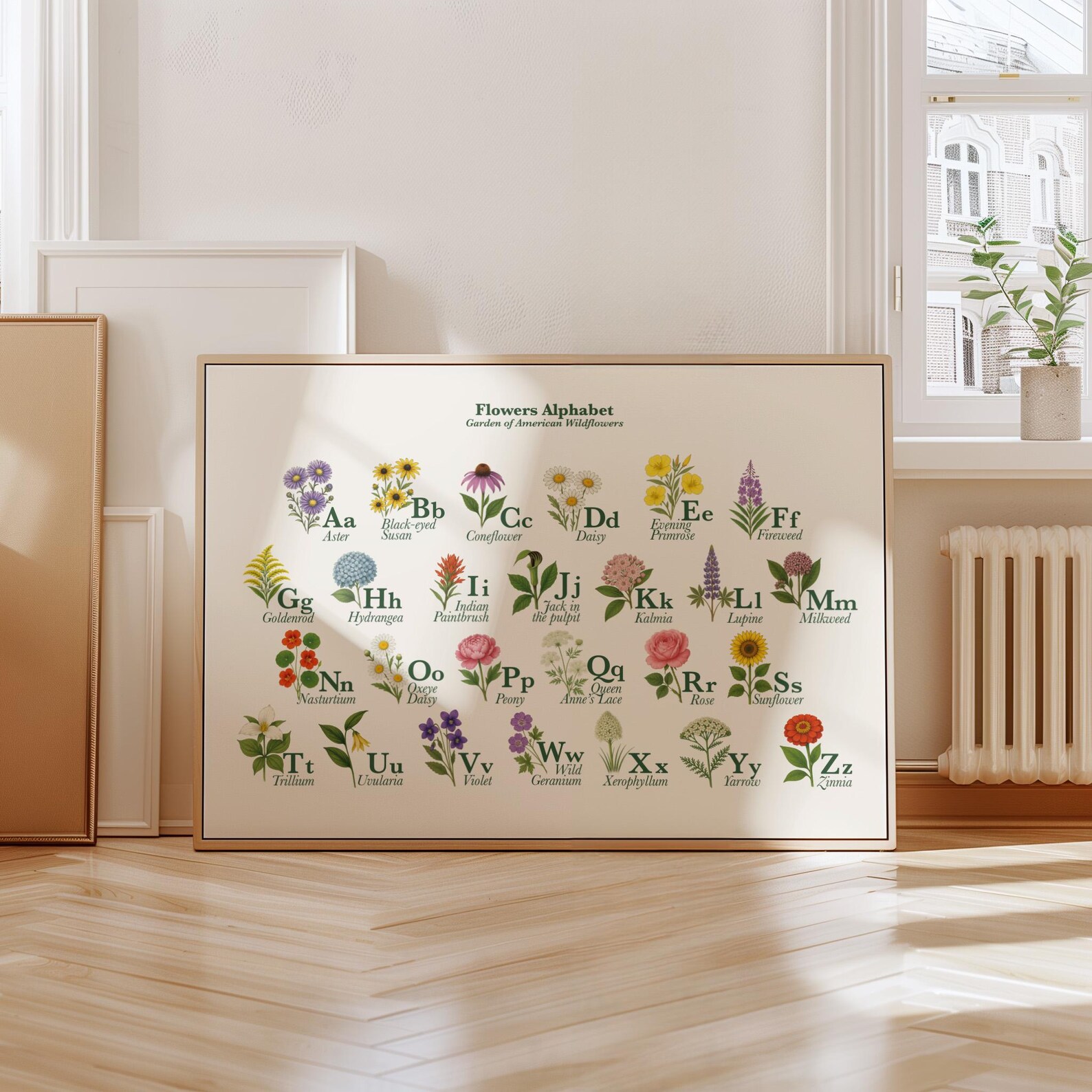 Wildflower ABC Poster: Botanical Alphabet Print for Kids (digital ...