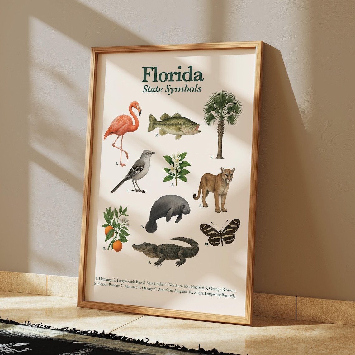Florida State Symbols Poster | Educational Printable | State Animal ...