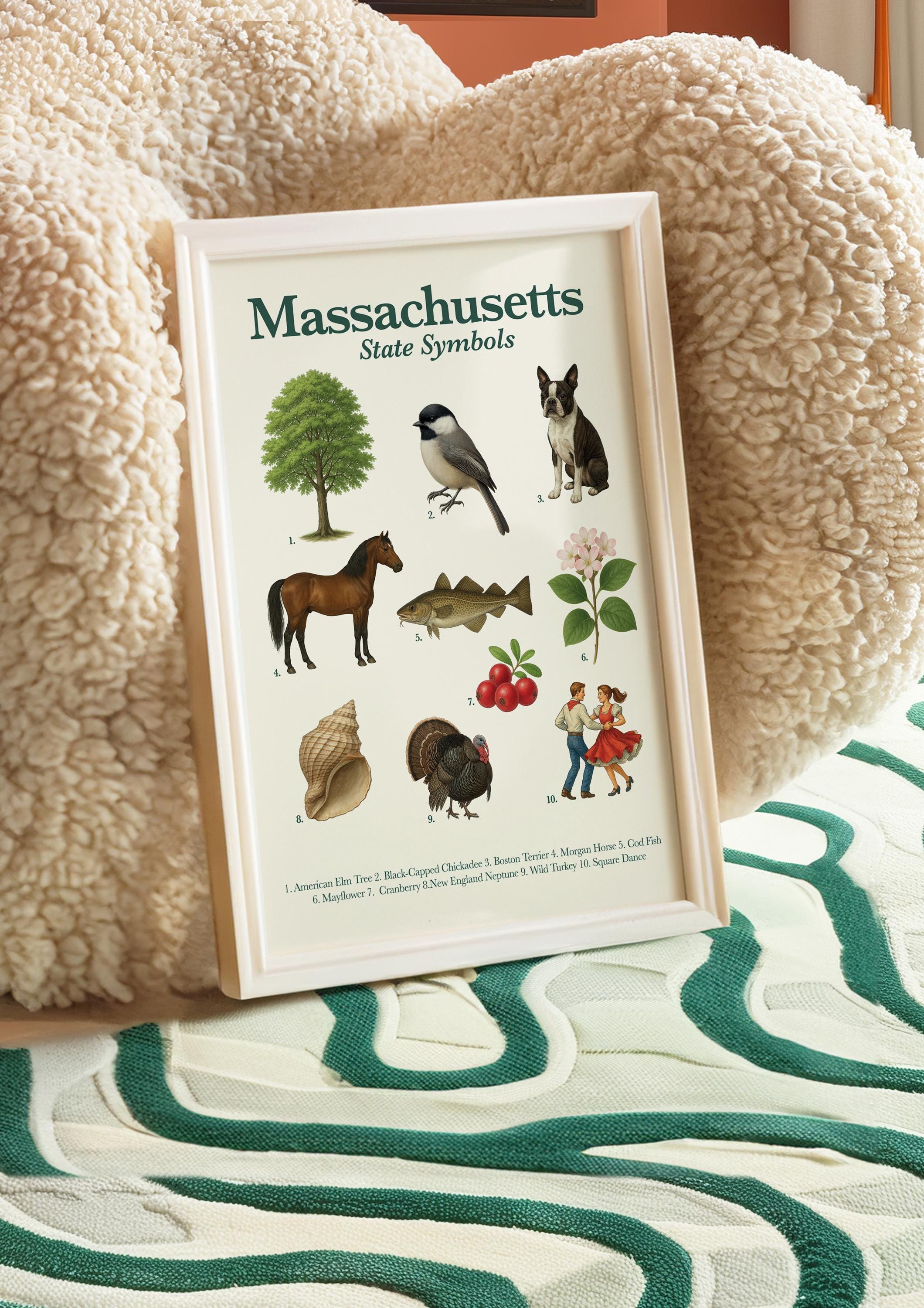 Massachusetts State Symbols Poster | Educational Printable | State ...