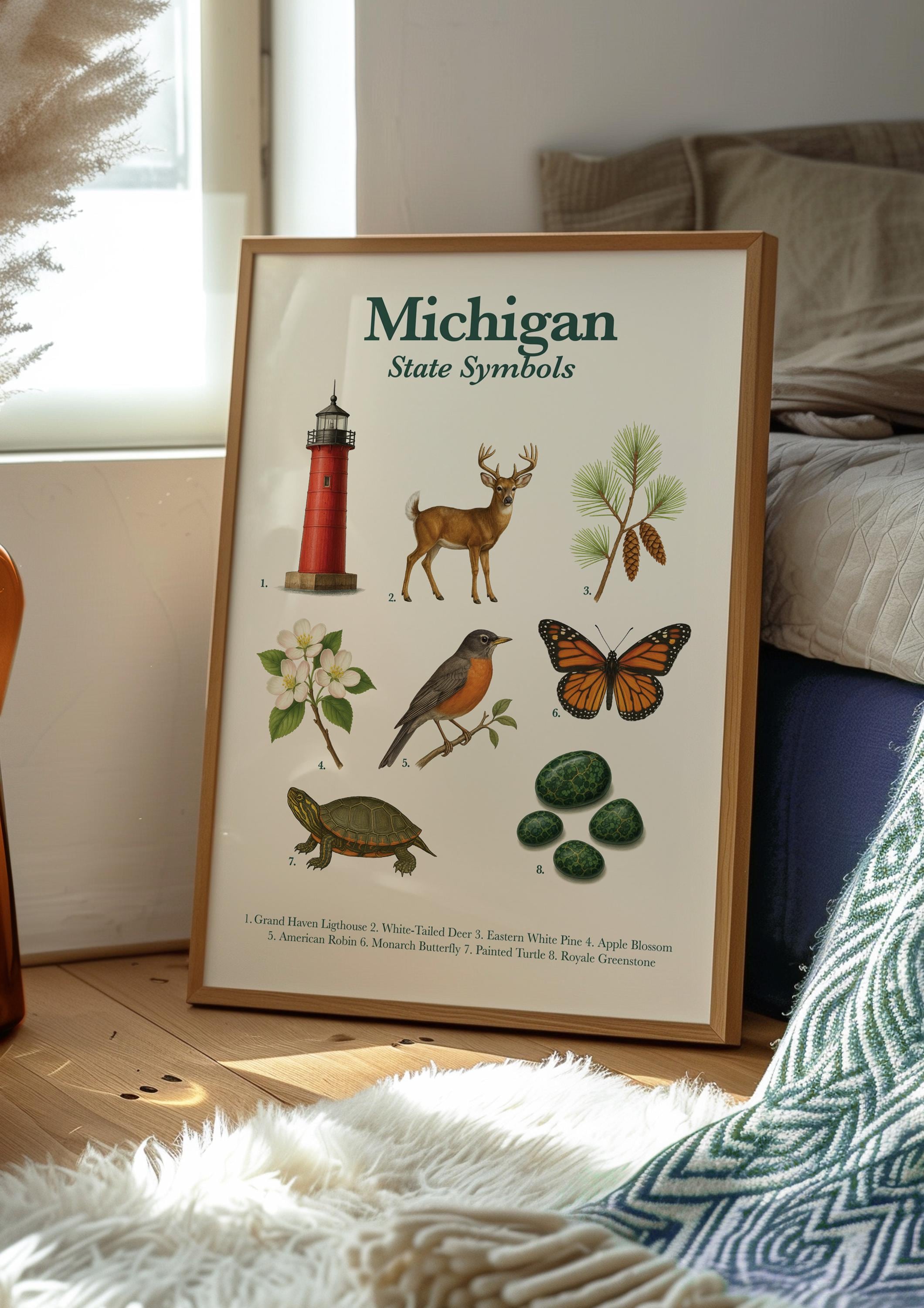 Michigan State Symbols Poster: Educational Wall Art (digital Download ...