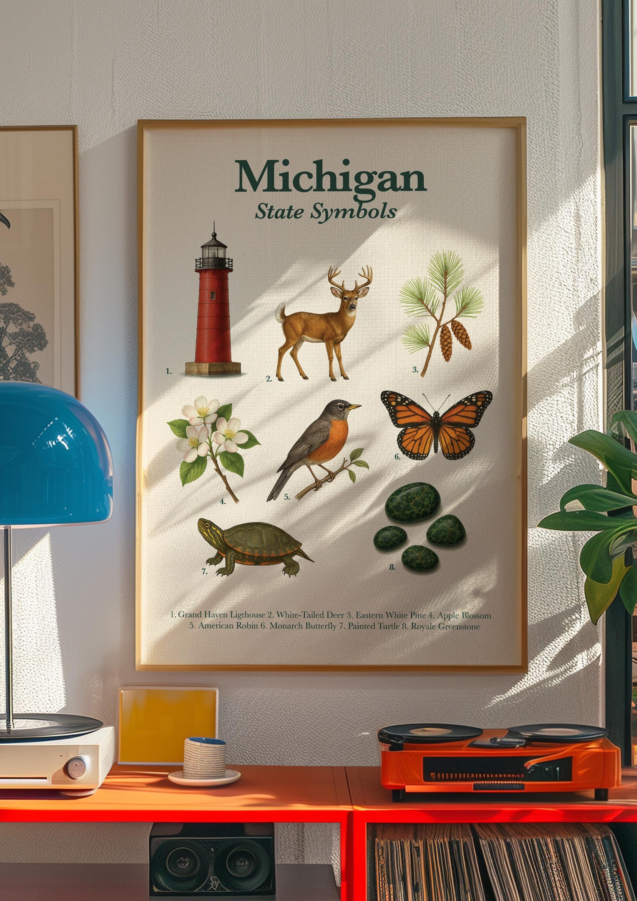 Michigan State Symbols Poster: Educational Wall Art (digital Download ...