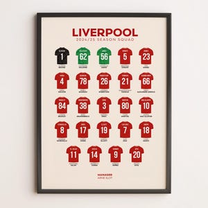 Liverpool 2024-25 Team Squad Poster Gift, Football Fun Wall Art, Print ...