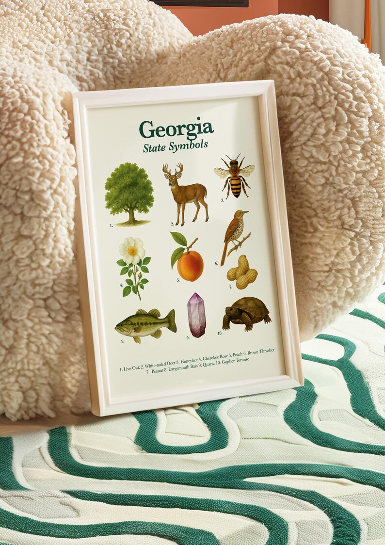 Georgia State Symbols Poster: Vintage-style Educational Art (digital ...