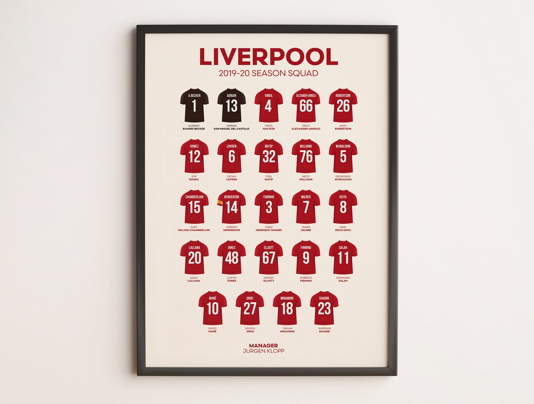 Liverpool 2019-20 Team Squad Poster Gift, Football Fun Wall Art, Print ...
