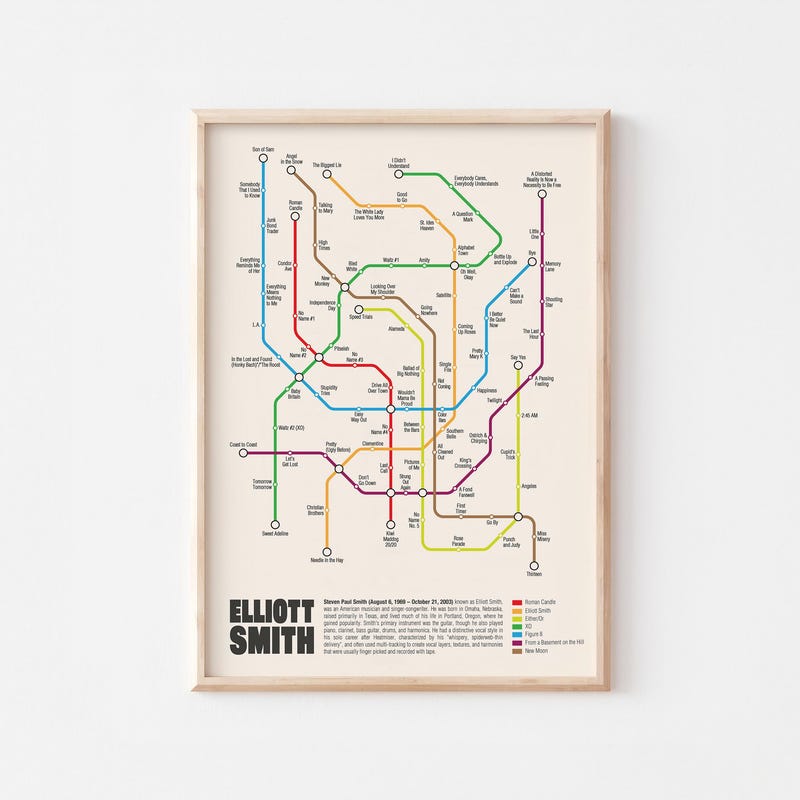 Subway Poster - Etsy