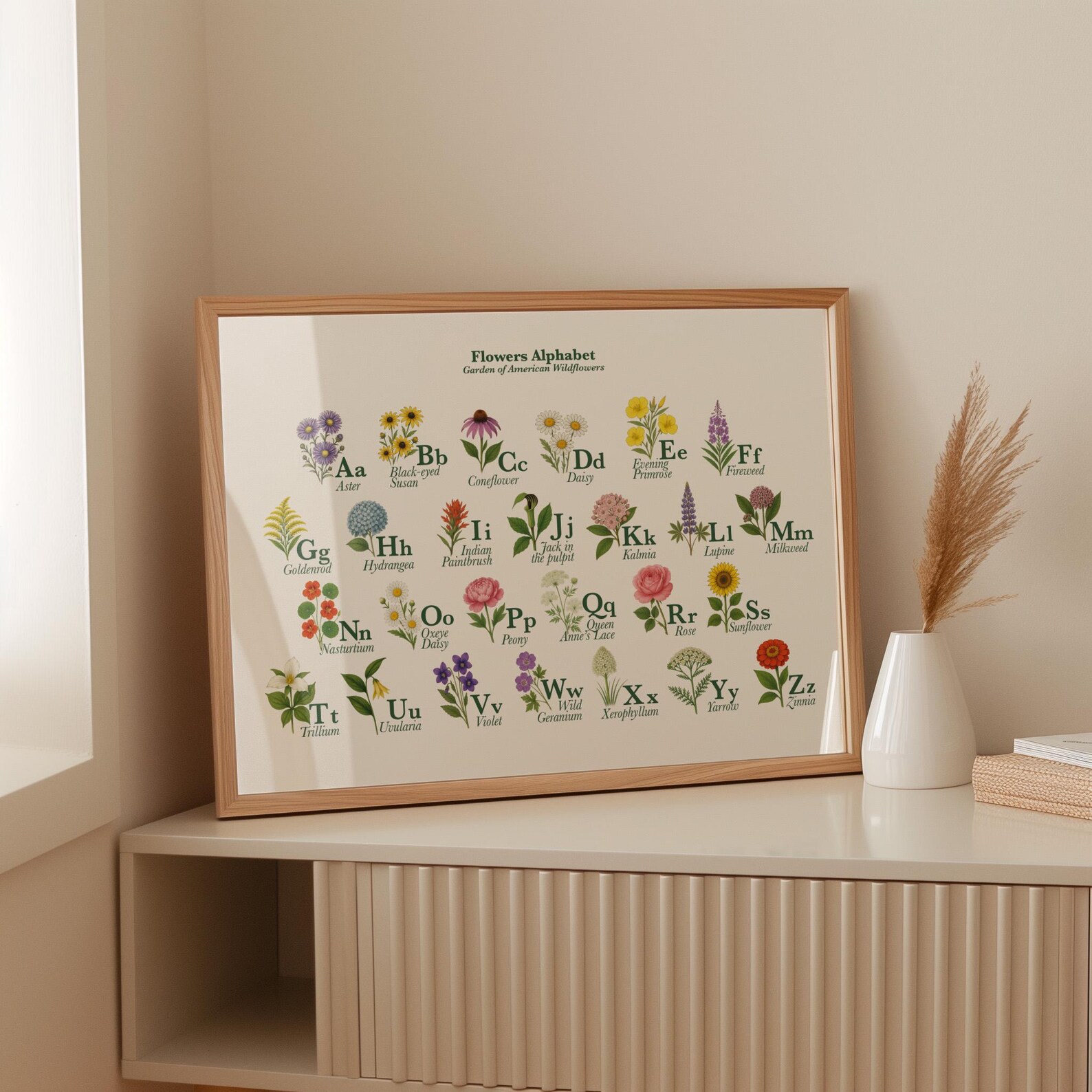 Wildflower ABC Poster: Botanical Alphabet Print for Kids (digital ...