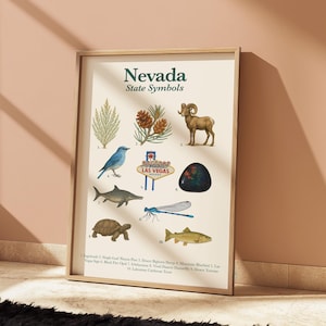 Nevada State Symbols Poster | Educational Printable | State Animal ...