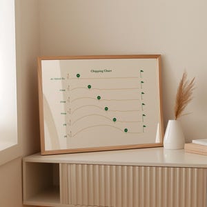 Golf Poster | Chipping Chart | Golf Wall Art | Digital Download - Etsy