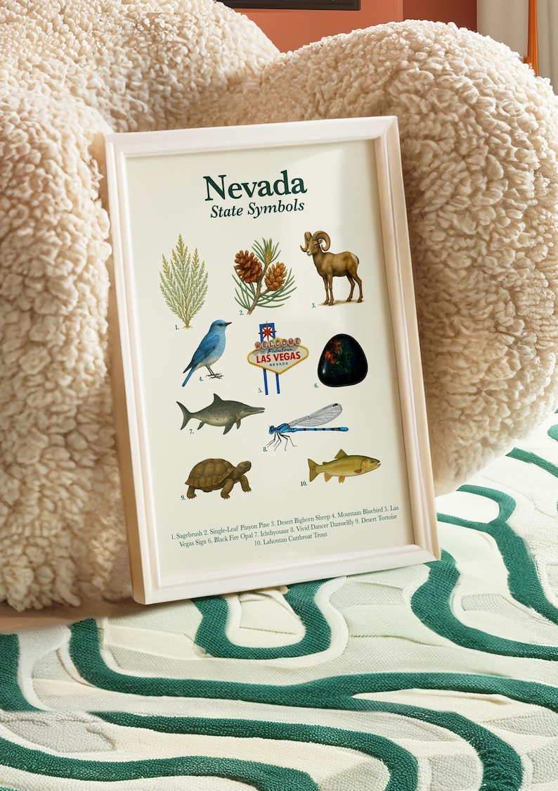 Nevada State Symbols Poster | Educational Printable | State Animal ...