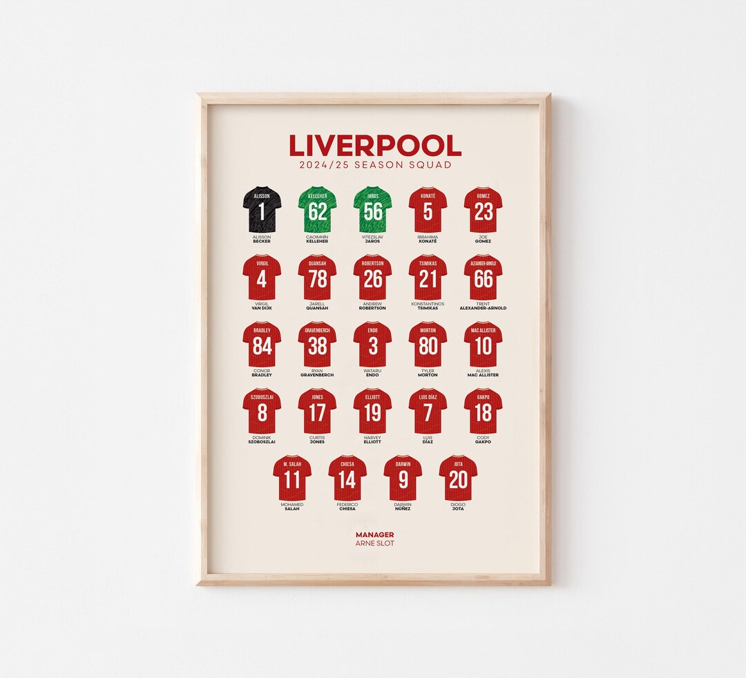 Liverpool 2024-25 Team Squad Poster Gift, Football Fun Wall Art, Print ...