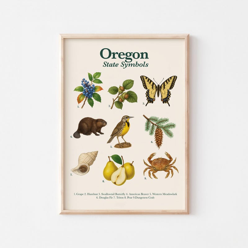 Vintage Oregon Posters - Etsy