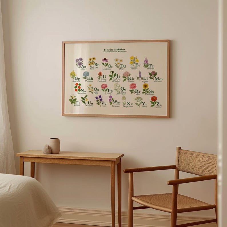 Wildflower ABC Poster: Botanical Alphabet Print for Kids (digital ...