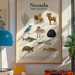 Nevada State Symbols Poster | Educational Printable | State Animal ...