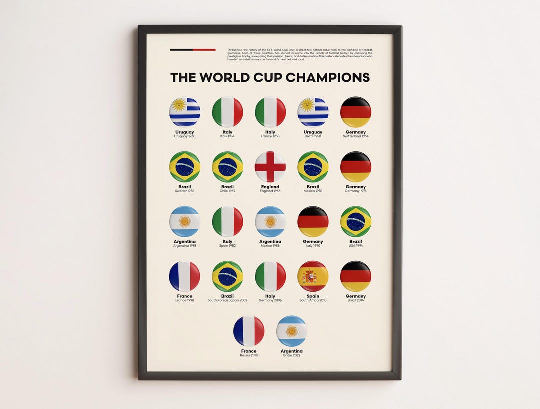 World Cup Winners Poster, World Cup Champions, Soccer Gift, Soccer Wall ...